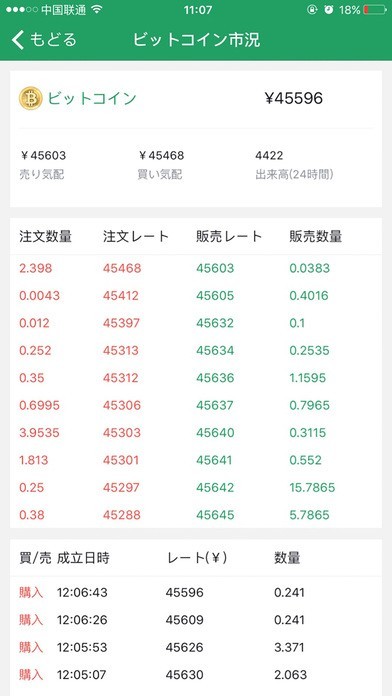BTCBOXビットコイン取引所 | iPhone・Android対応のスマホアプリ探すなら.Apps