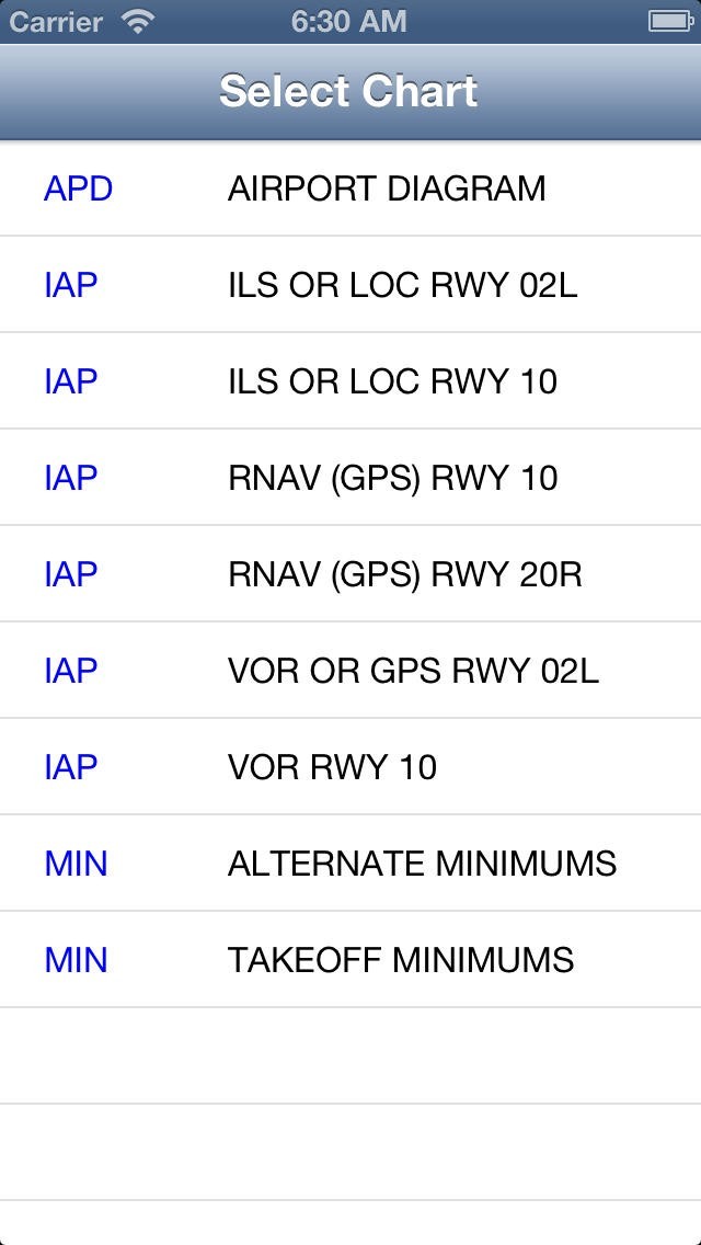 Approach Charts | iPhone・Android対応のスマホアプリ探すなら.Apps