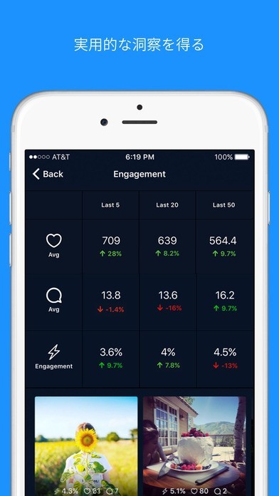 インスタグラム用フォロワーズ・プロ - フォロー管理ツール | iPhone・Android対応のスマホアプリ探すなら.Apps