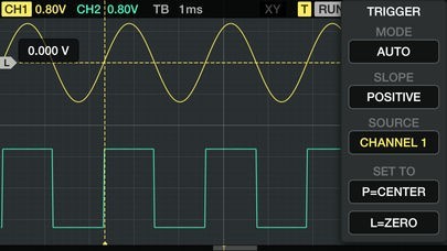 Oscilloscope | iPhone・Android対応のスマホアプリ探すなら.Apps