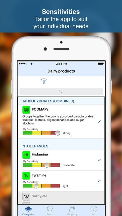 Food Intolerances IPhone Android Apps