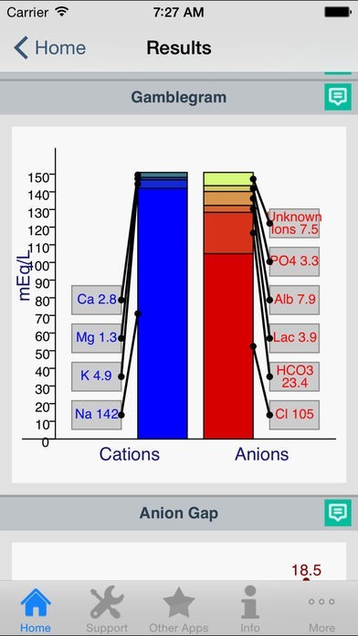 Acid-Base Calculator | iPhone・Android対応のスマホアプリ探すなら.Apps