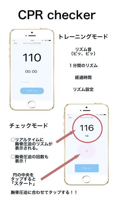 CPR checker | iPhone・Android対応のスマホアプリ探すなら.Apps