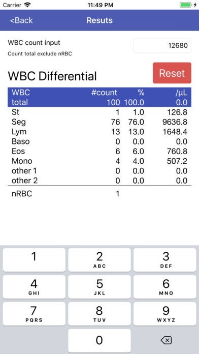 WBC Counter | iPhone・Android対応のスマホアプリ探すなら.Apps