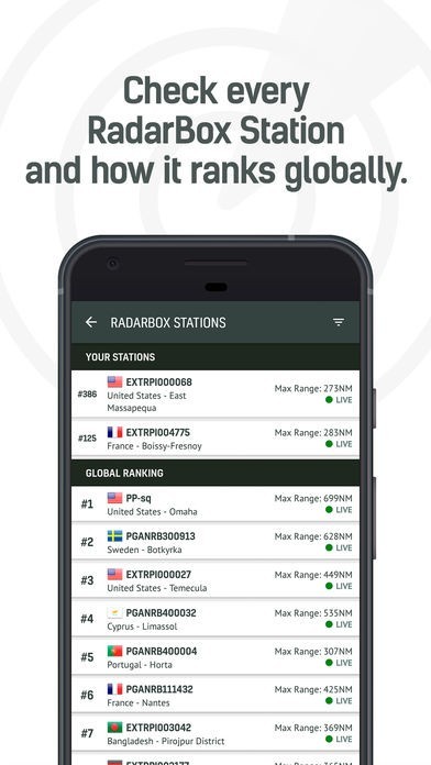 RadarBox - Live Flight Tracker | iPhone・Android対応のスマホアプリ探すなら.Apps