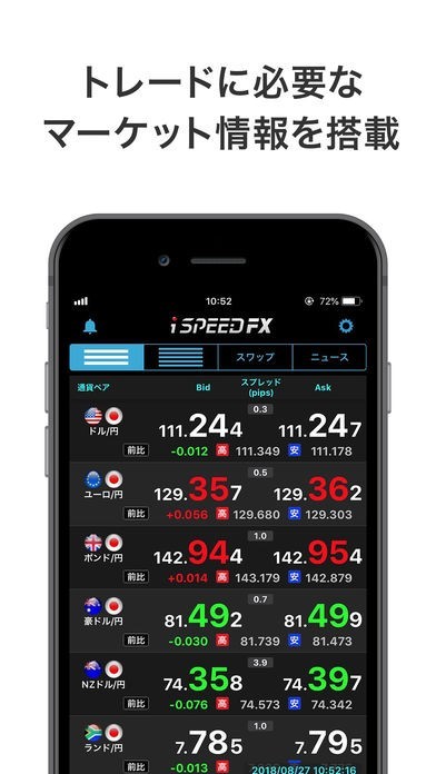iSPEED FX - 楽天証券のFXアプリ | iPhone・Android対応のスマホアプリ探すなら.Apps