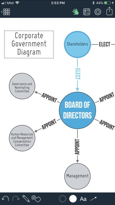 Grafio 3 - Diagrams & ideas | iPhone・Android対応のスマホアプリ探すなら.Apps