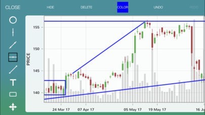 Genie Charts | iPhone・Android対応のスマホアプリ探すなら.Apps