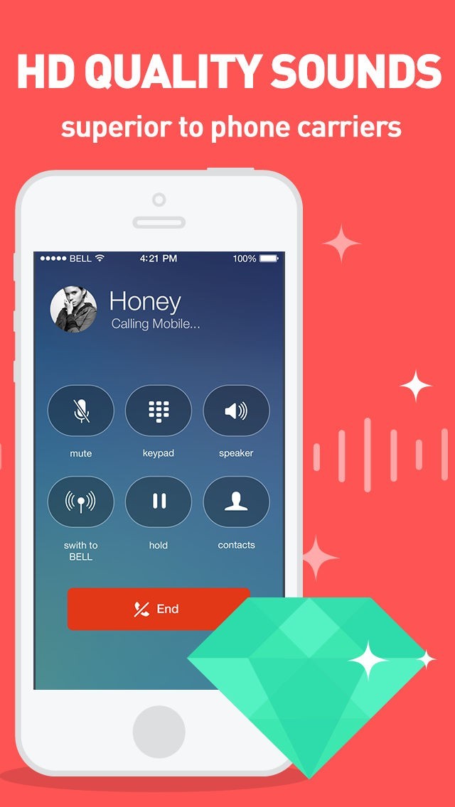 Free International Calls by HiTalk Phone - Free phone calls with cheap ...