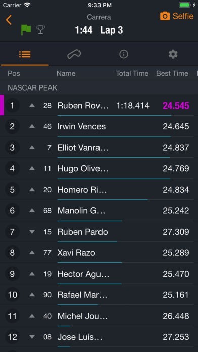 MYLAPS Speedhive | iPhone・Android対応のスマホアプリ探すなら.Apps