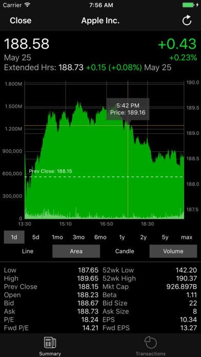 Stocks Widget - Track stock market portfolios and quotes inside the ...