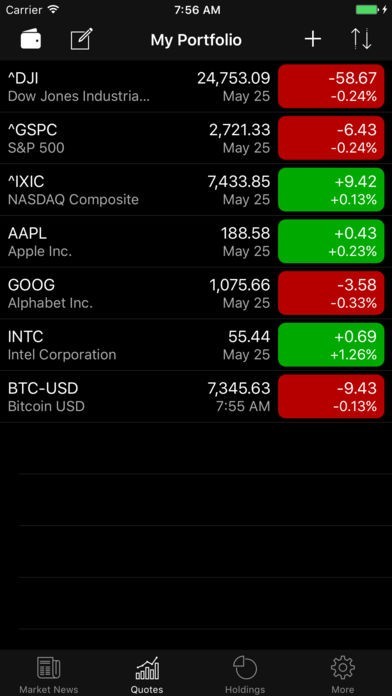 Stocks Widget - Track stock market portfolios and quotes inside the ...