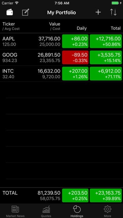 Stocks Widget - Track stock market portfolios and quotes inside the ...