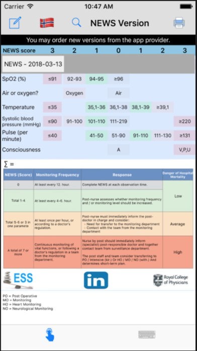 NEWS Calculator National Early Warning Score MEWS | iPhone・Android対応の ...