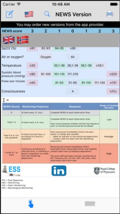 NEWS Calculator National Early Warning Score MEWS | iPhone・Android対応の ...