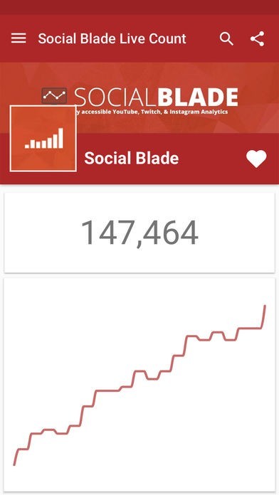 Live Sub Count - Social Blade | iPhone・Android対応のスマホアプリ探すなら.Apps