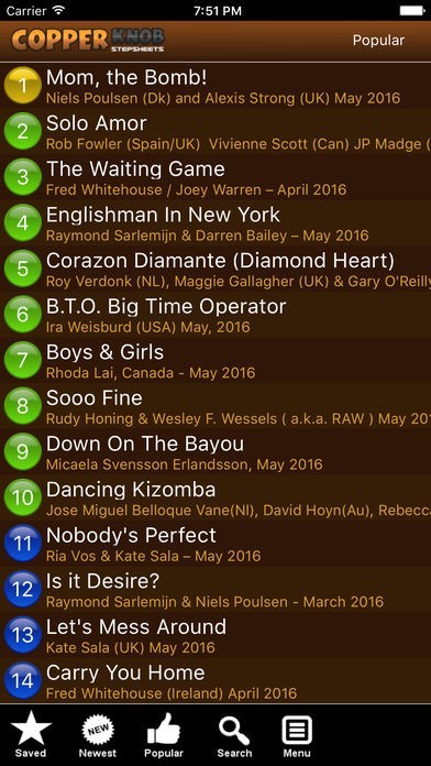 CopperKnob Stepsheets | iPhone・Android対応のスマホアプリ探すなら.Apps
